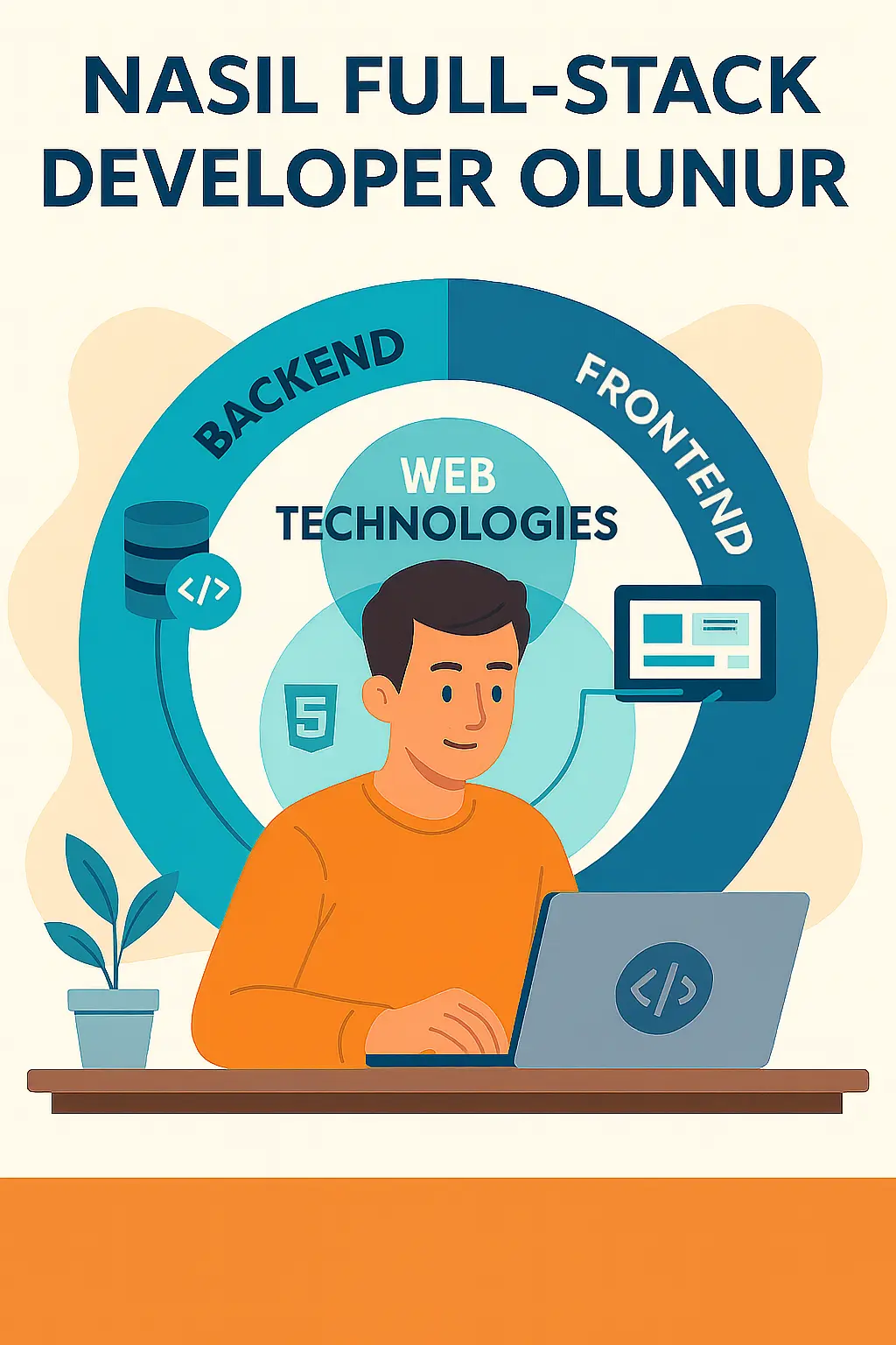 Nasıl Full-Stack Developer Olunur? Kapsamlı Rehber – GoIT Global